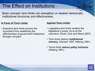 Term Limits: Why or Why Not? | PPT
