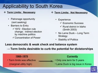 Term Limits: Why or Why Not? | PPT