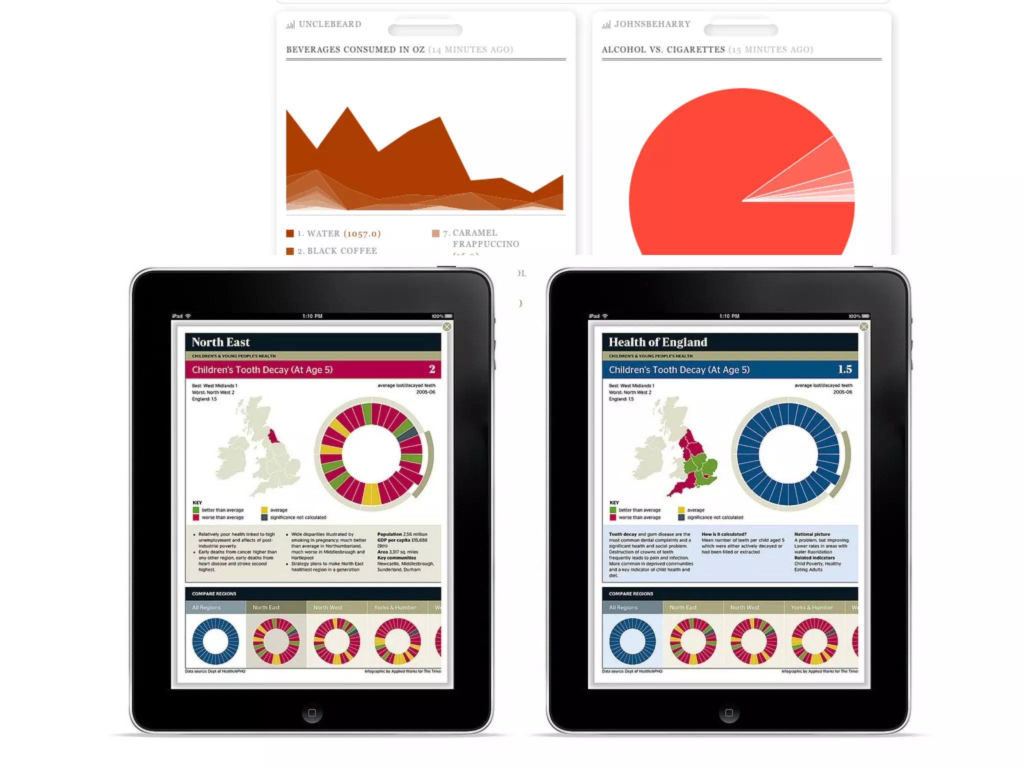 GV8 Visualization Moodboard | PPT