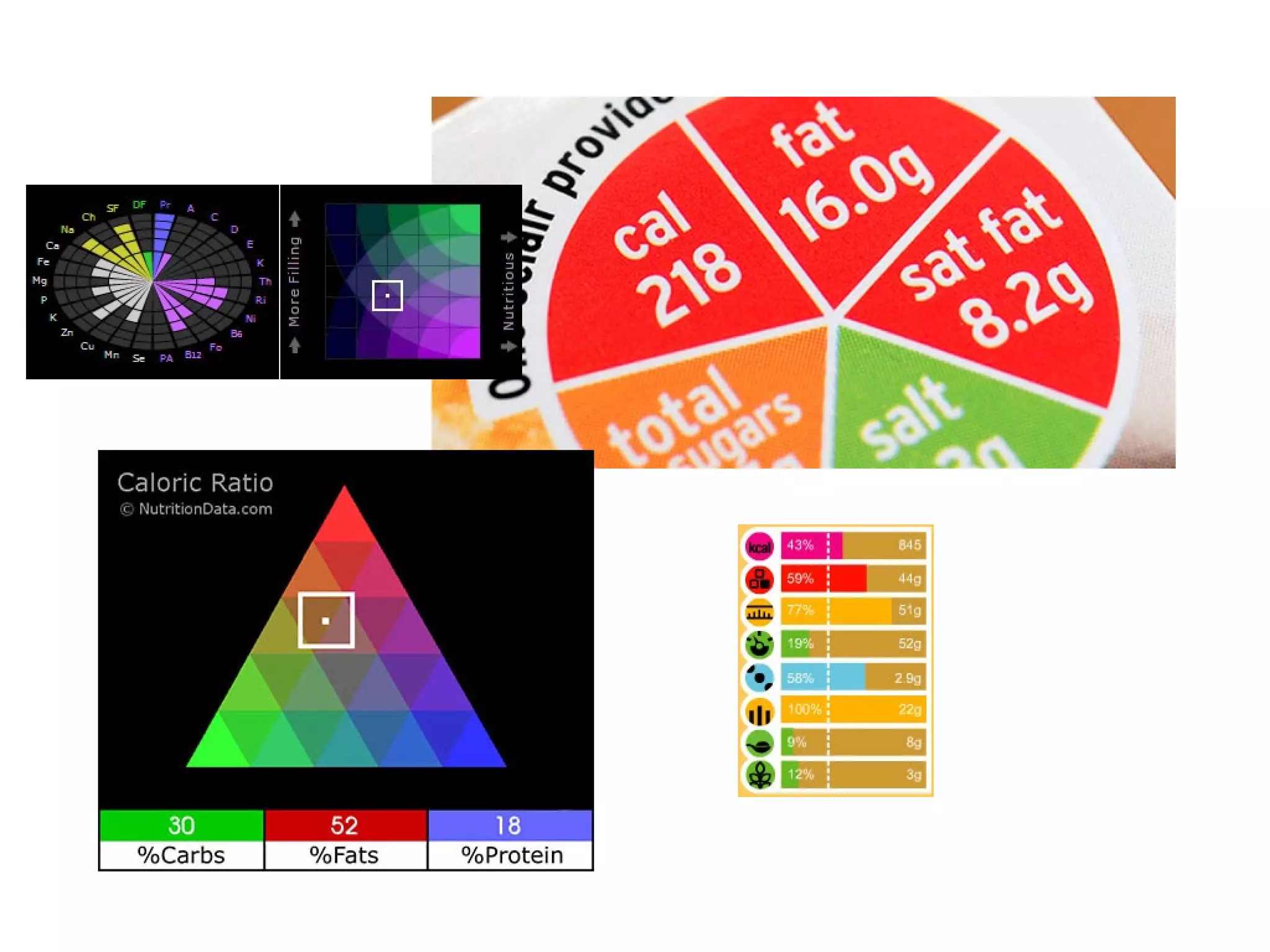 GV8 Visualization Moodboard | PPT