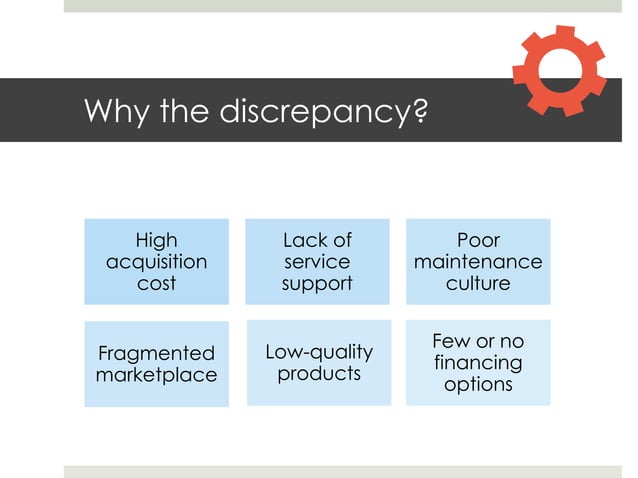 Intro to MDaaS | PPTX