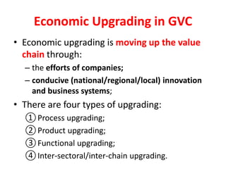 Global Value Chain and technological capabilities | PPTX