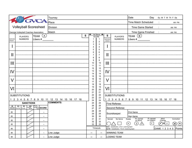 Gvca scoresheet | PPT