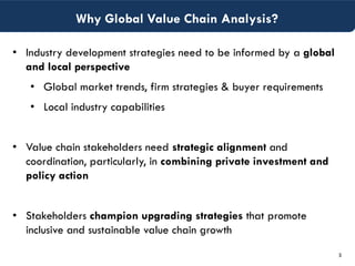 The Coconut Global Value Chain | PDF