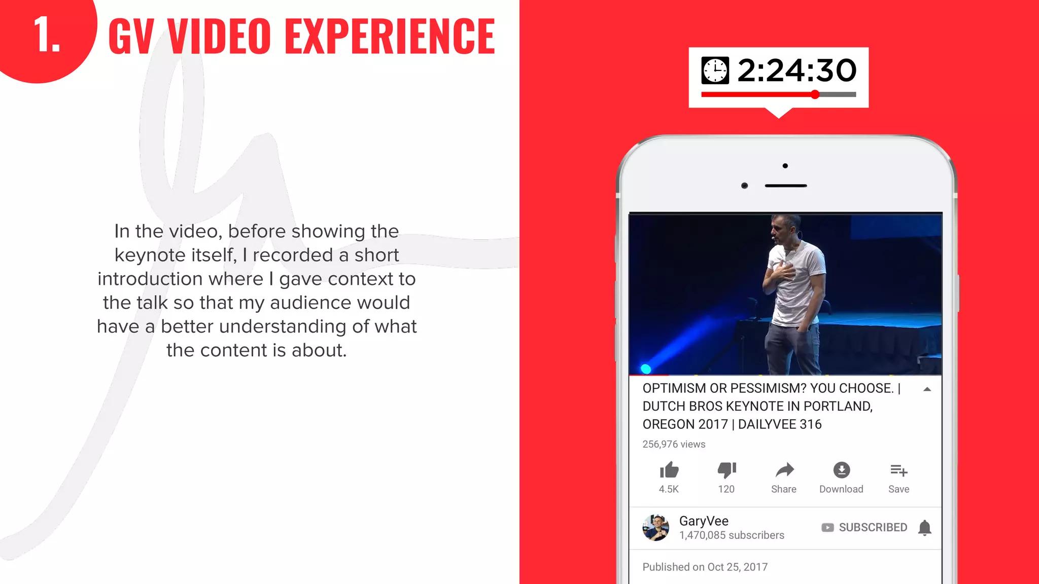 The Garyvee Content Model | PPT