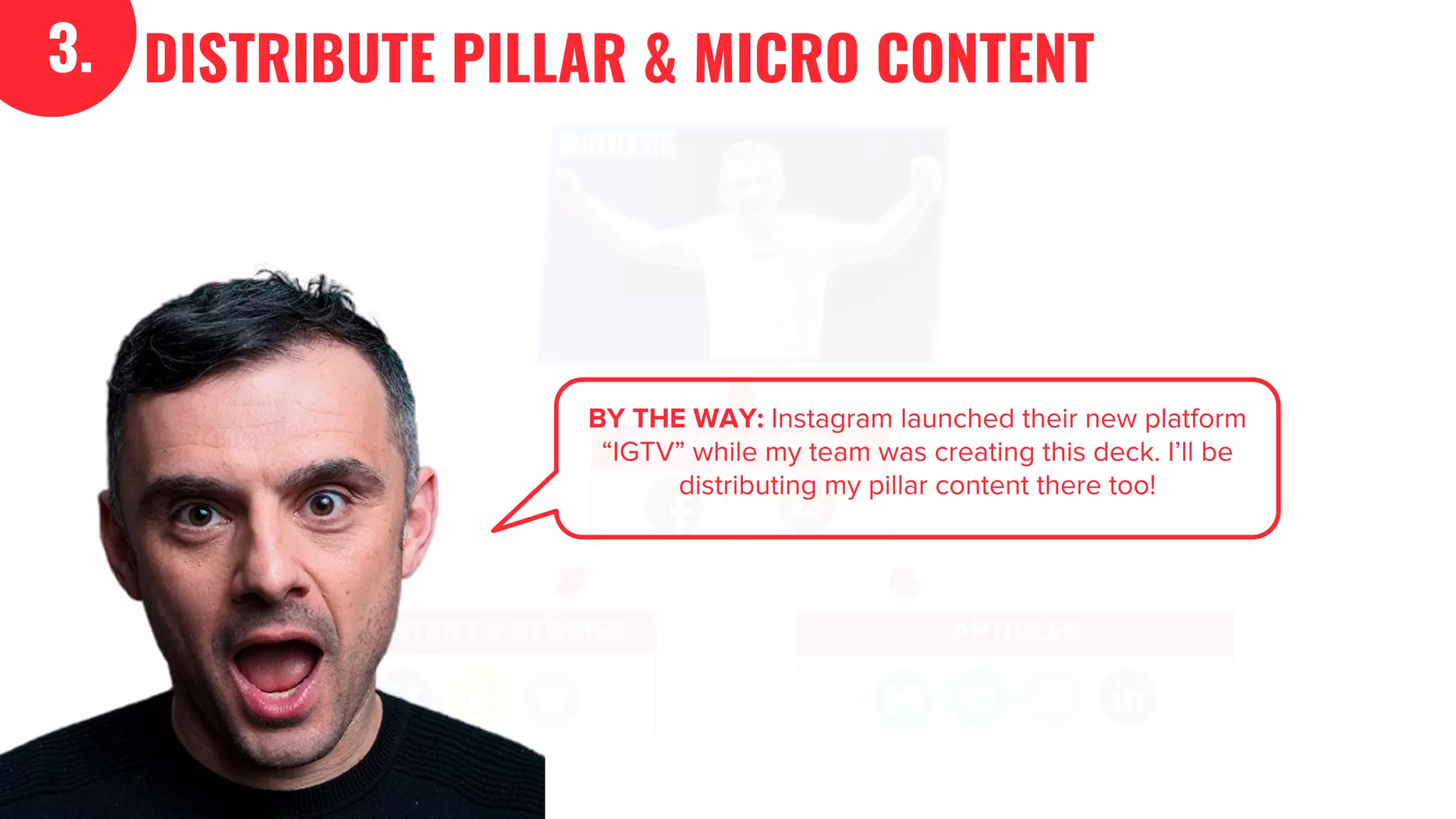 The GaryVee Content Model | PDF