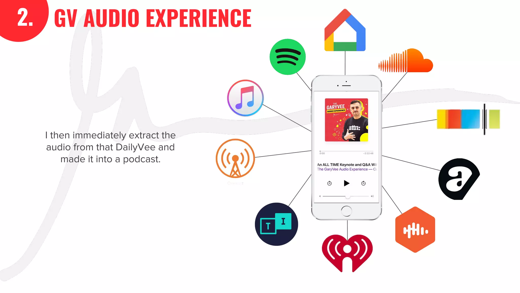 The GaryVee Content Model | PDF