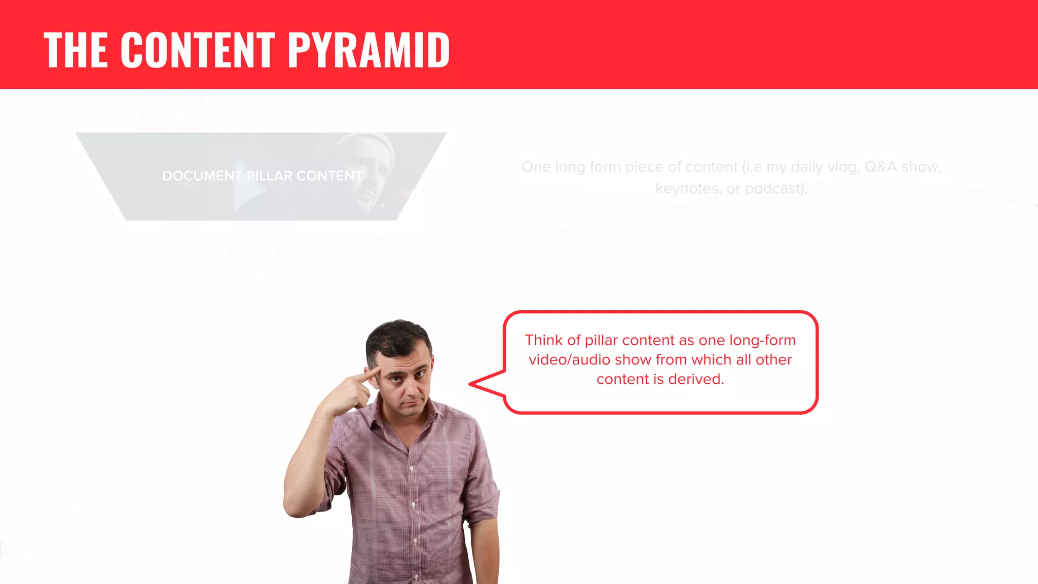 The GaryVee Content Model | PDF