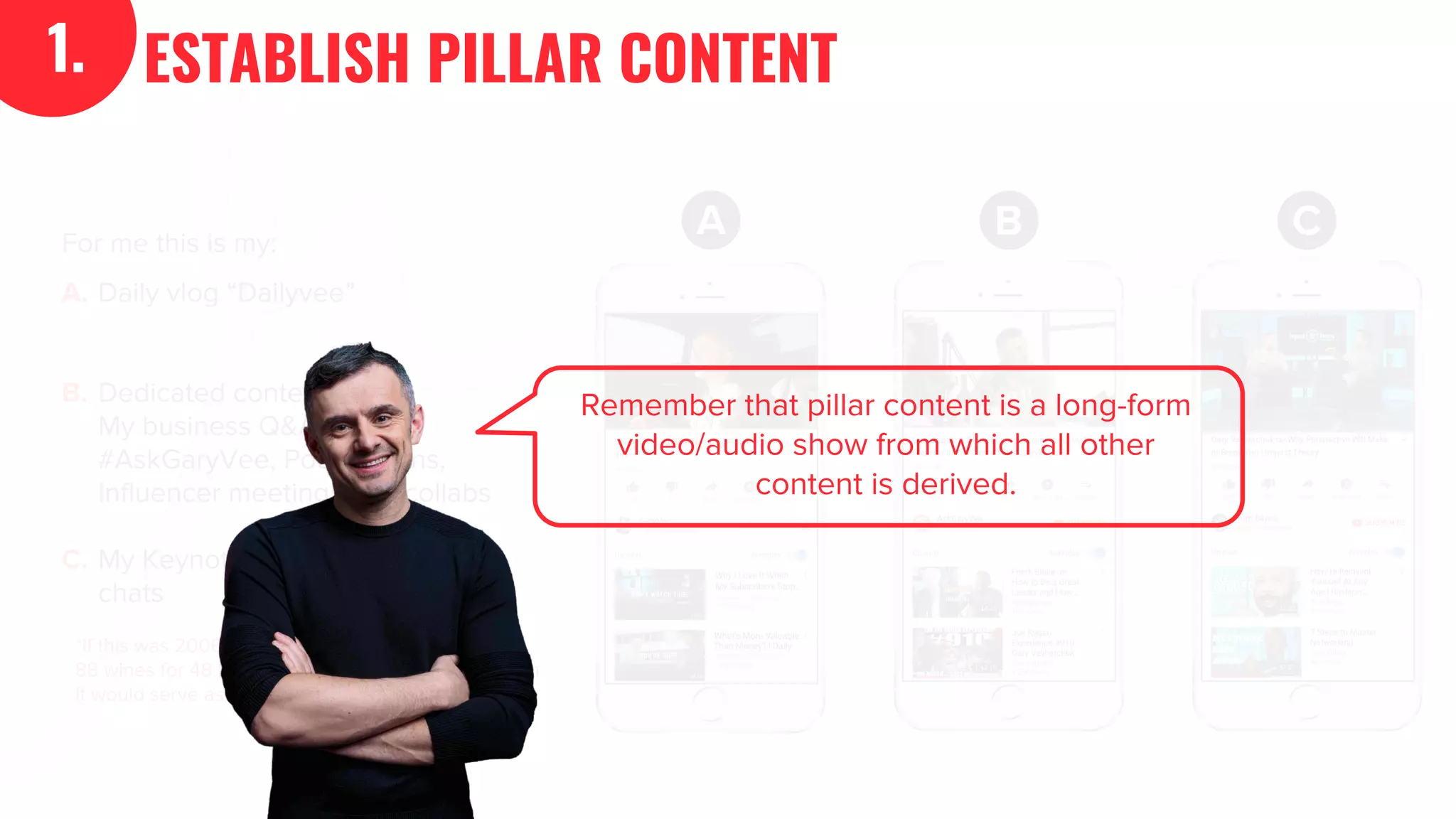 The GaryVee Content Model | PDF