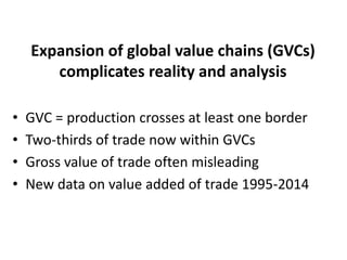 gvc presentation.pptx