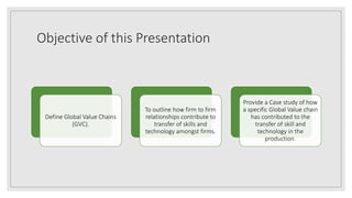Gvc project | PPT