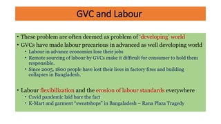 Global value chain in the global world .pptx