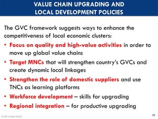 Global Value Chains and Development - Presentation at Nazarbayev University in Kazakhstan | PDF