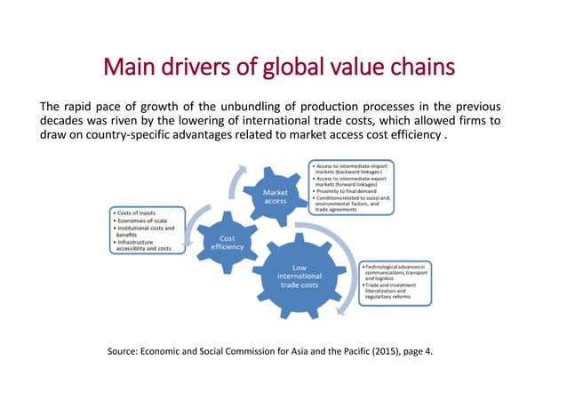 GVC, upgrading and fragile and conflict affected countries | PDF ...