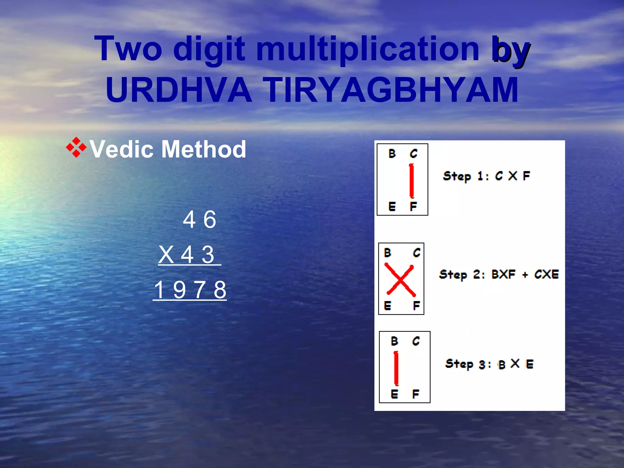 Vedic Mathematics ppt | PPT