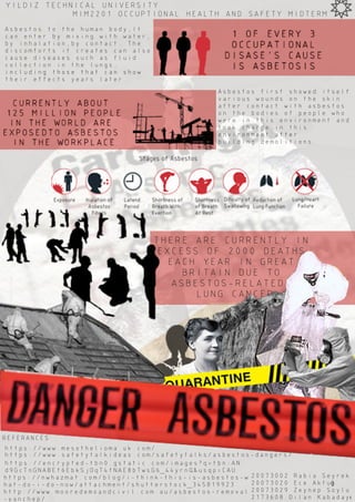 Güvenlik Posterleri 5 [Asbest] - YTÜ - Safety Posters 5 [Asbestos] | PDF