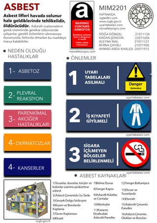 Güvenlik Posterleri 5 [Asbest] - YTÜ - Safety Posters 5 [Asbestos] | PDF