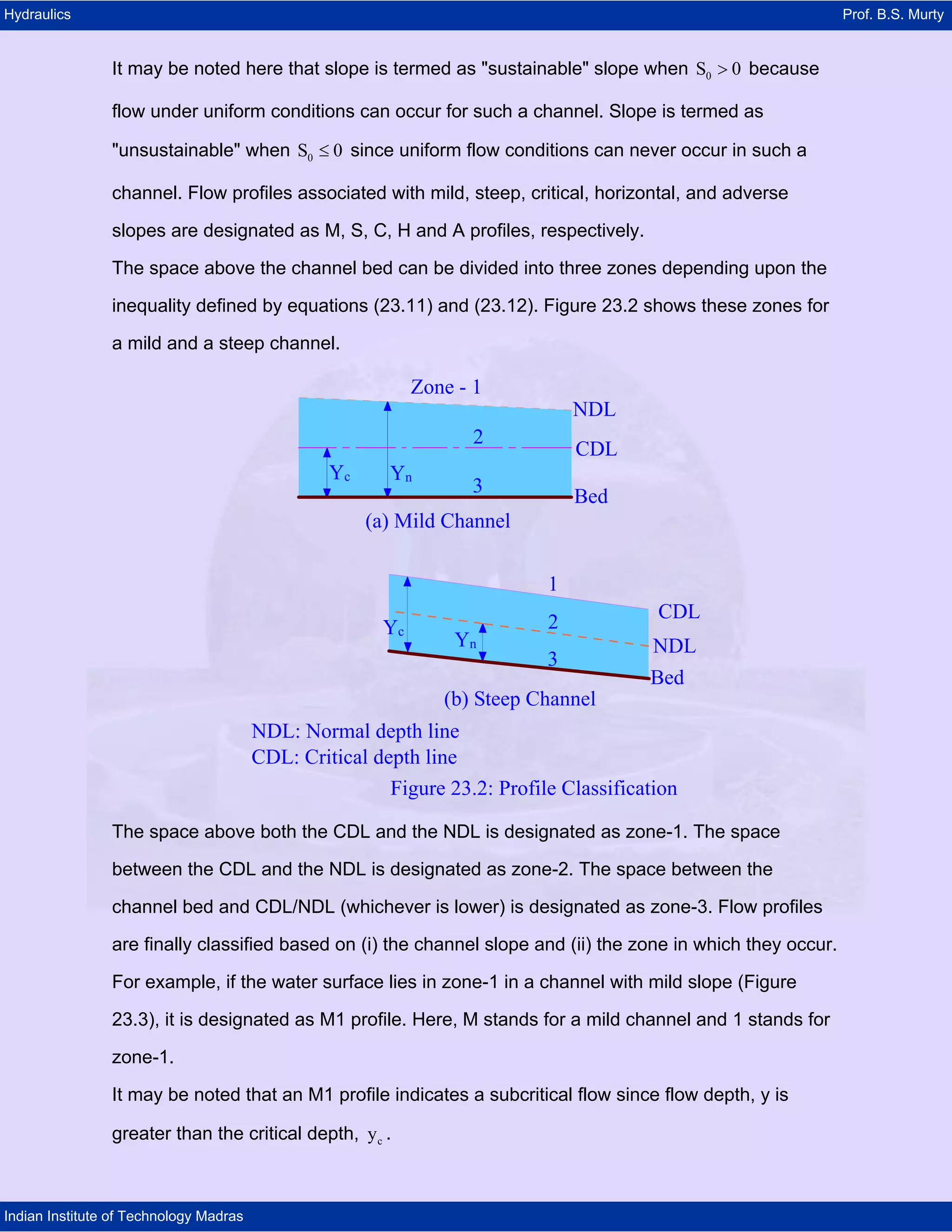 Gradually Varied Profile & Rapidly Varied Profile - Hydraulics And Hydraulics Machines | PDF