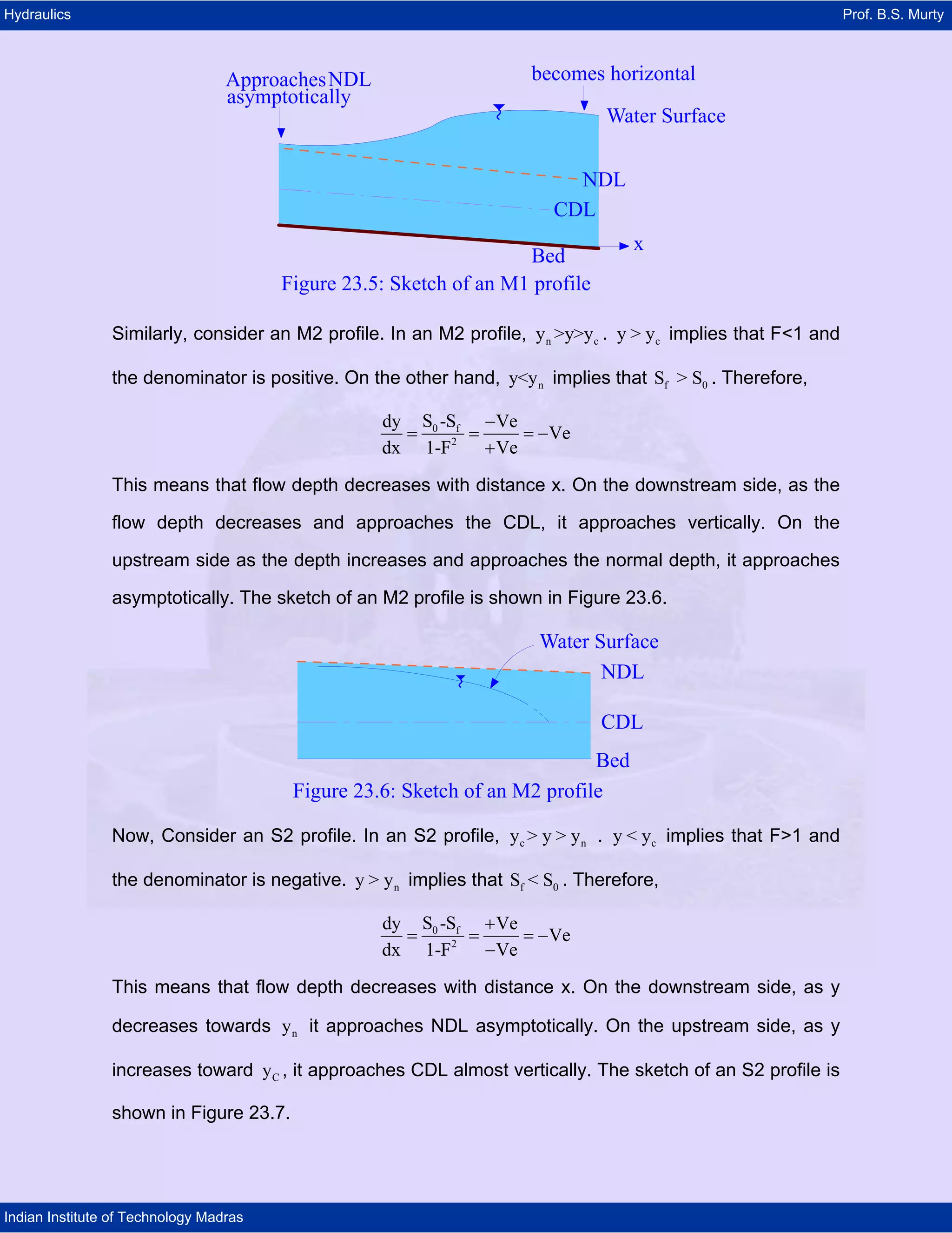 Gradually Varied Profile & Rapidly Varied Profile - Hydraulics And ...