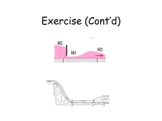 Gradually Varied Flow in Open Channel | PPT