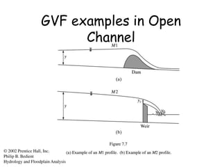Gradually Varied Flow in Open Channel | PPT