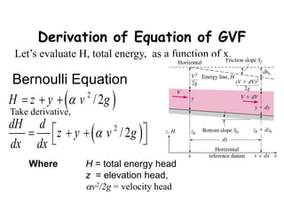 Gradually Varied Flow in Open Channel | PPT