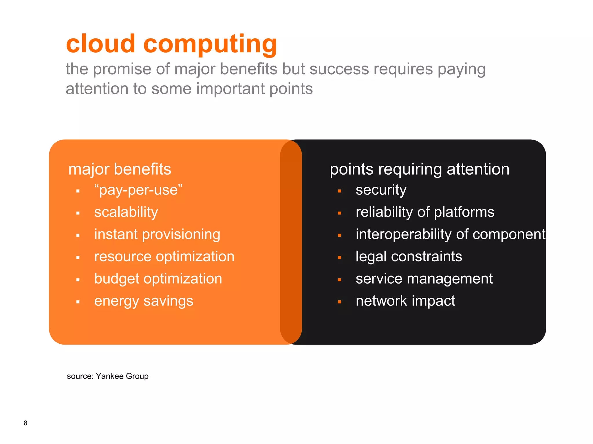 Gvf rio cloud computing for slideshare 24 apr14 | PPT