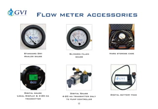 GVI-Brochure tra de manual e catálogo dos medidores gvi | PDF
