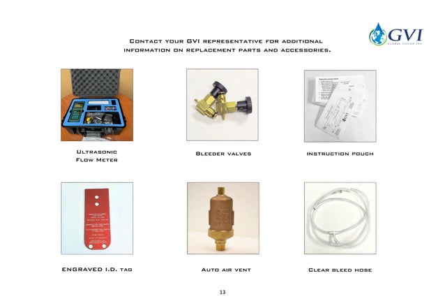 GVI-Brochure tra de manual e catálogo dos medidores gvi | PDF