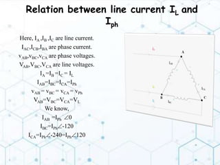Delta connection (line and phase quantities) | PPTX