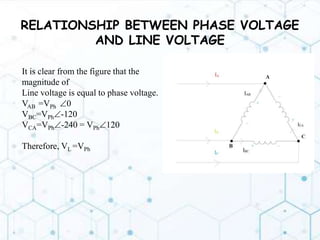Delta connection (line and phase quantities) | PPTX
