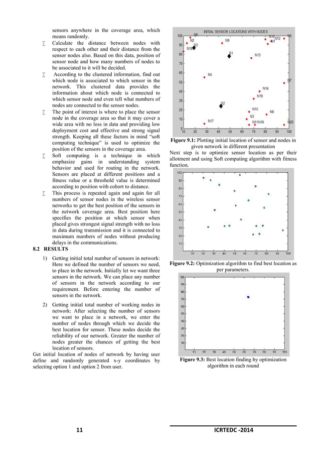 Effective And Secure Data Communication In Wsns Considering Transfer Module Of Nodes Pdf