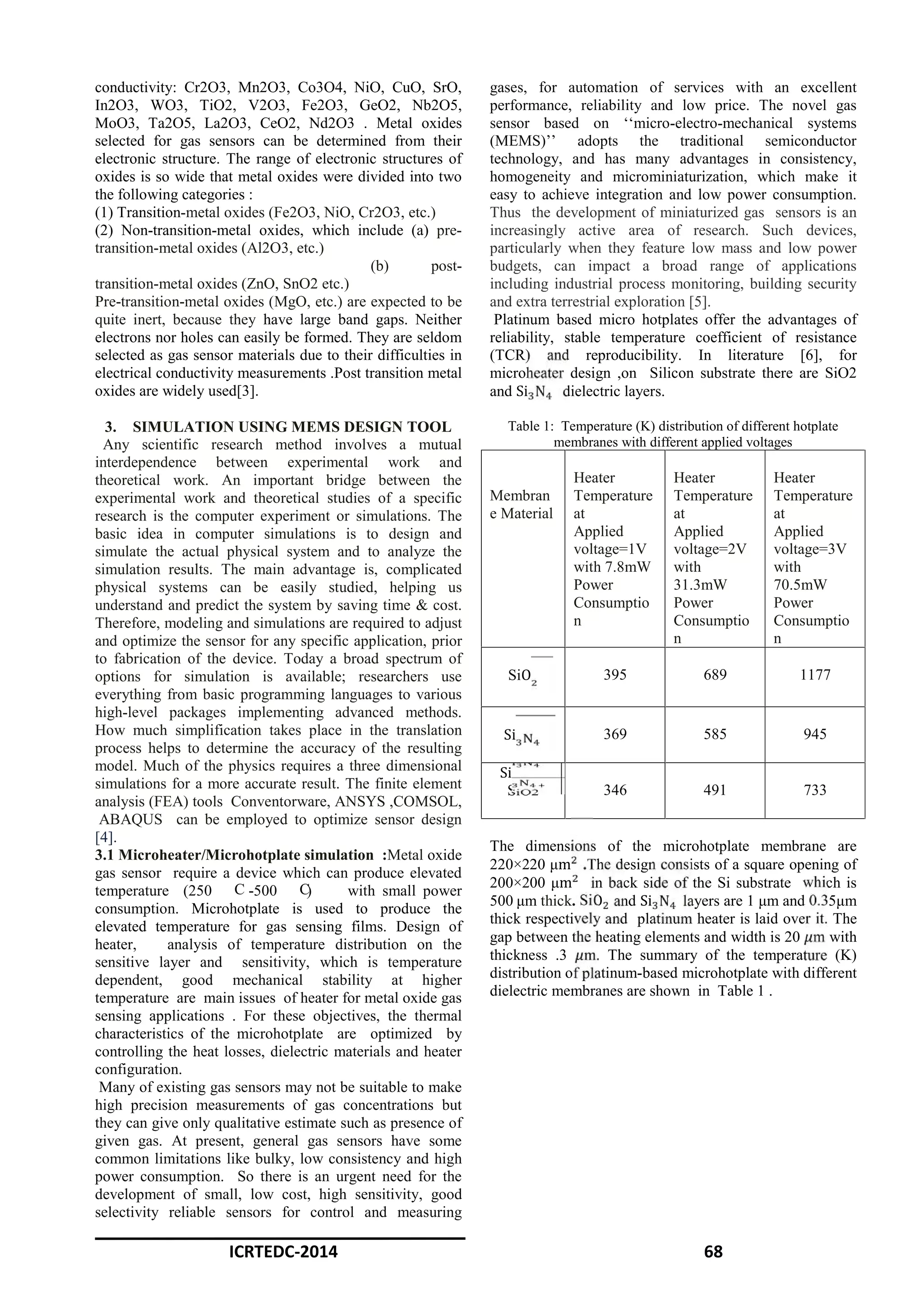 SIMULATION OF MEMS MICROHOTPLATE FOR METAL OXIDE GAS SENSORS: REVIEW | PDF