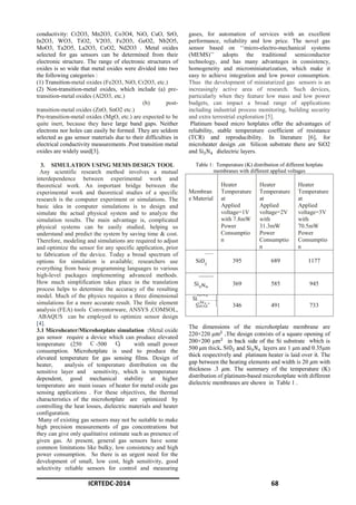 SIMULATION OF MEMS MICROHOTPLATE FOR METAL OXIDE GAS SENSORS: REVIEW | PDF