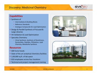 Gvk Bio Corporate Presentation | PDF