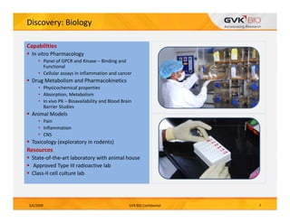Gvk Bio Corporate Presentation | PDF