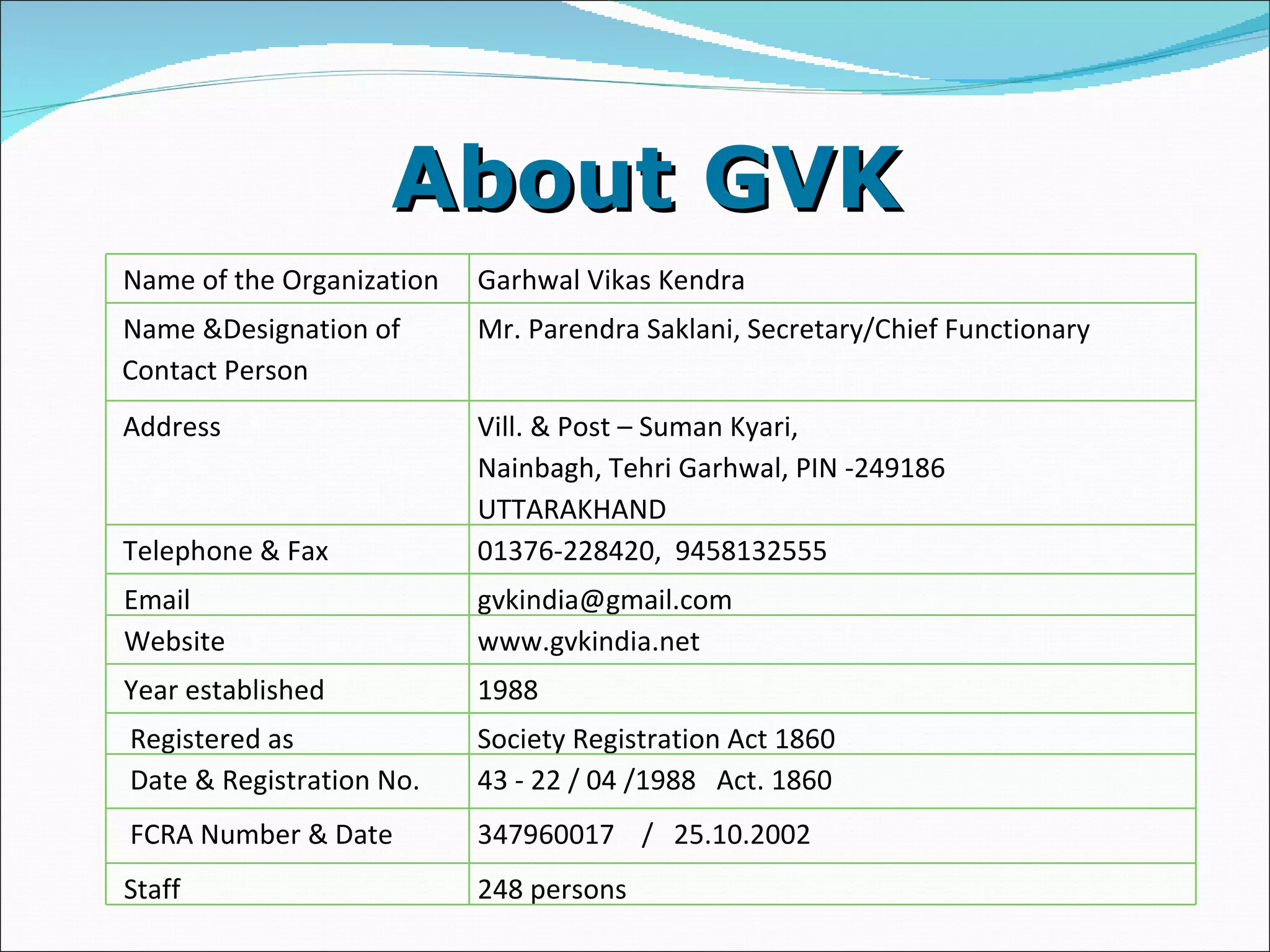 Gvk uttarakhand | PPT