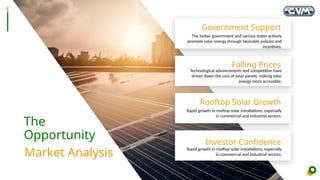 Solar Energy Business Presentation updat | PPT
