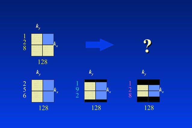 Spatial encoding part_2 | PPT | Digital Audio | Computer Software and Applications