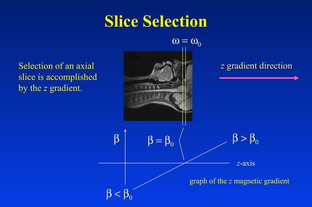 Spatial encoding part_2 | PPT | Digital Audio | Computer Software and Applications
