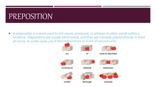 PARTS OF SPEECH | PPTX