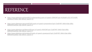 PARTS OF SPEECH | PPTX