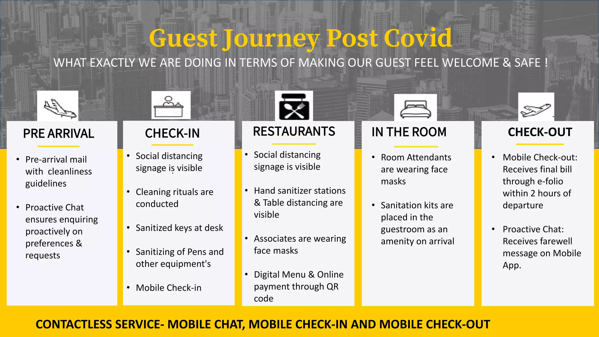 Guest Voice presentation | PPTX