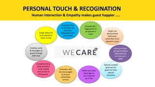 Guest Voice presentation | PPTX