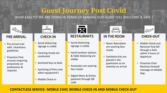 Guest Voice presentation | PPTX