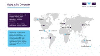 GVR_Final Placements.pptx