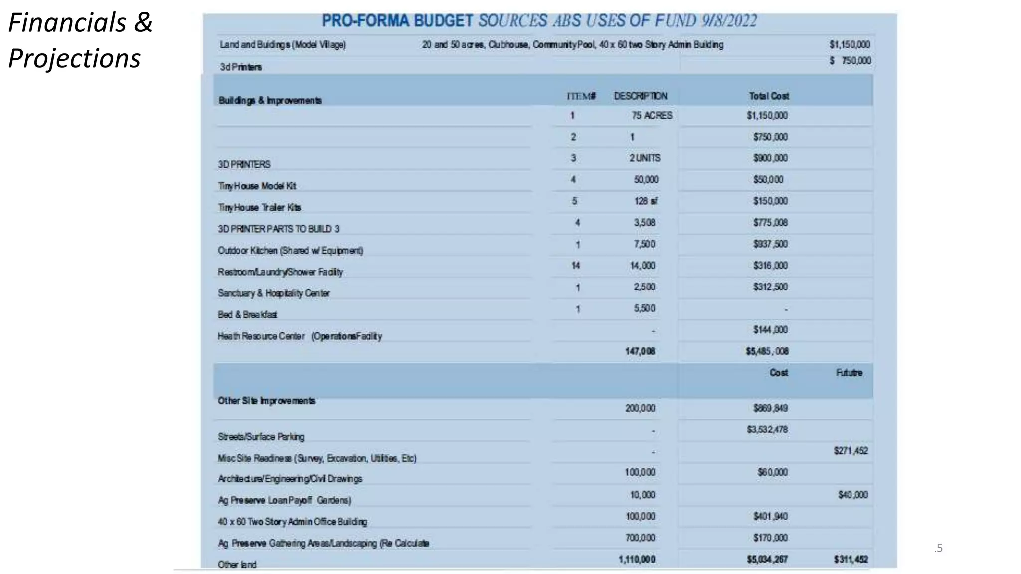 GVTI Pitch Deck (1).pptx