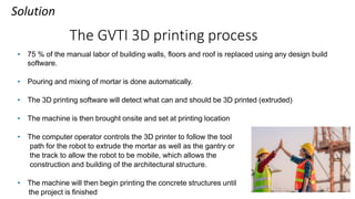 GVTI Pitch Deck (1).pptx