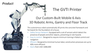 GVTI Pitch Deck (1).pptx