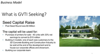 GVTI Pitch Deck (1).pptx